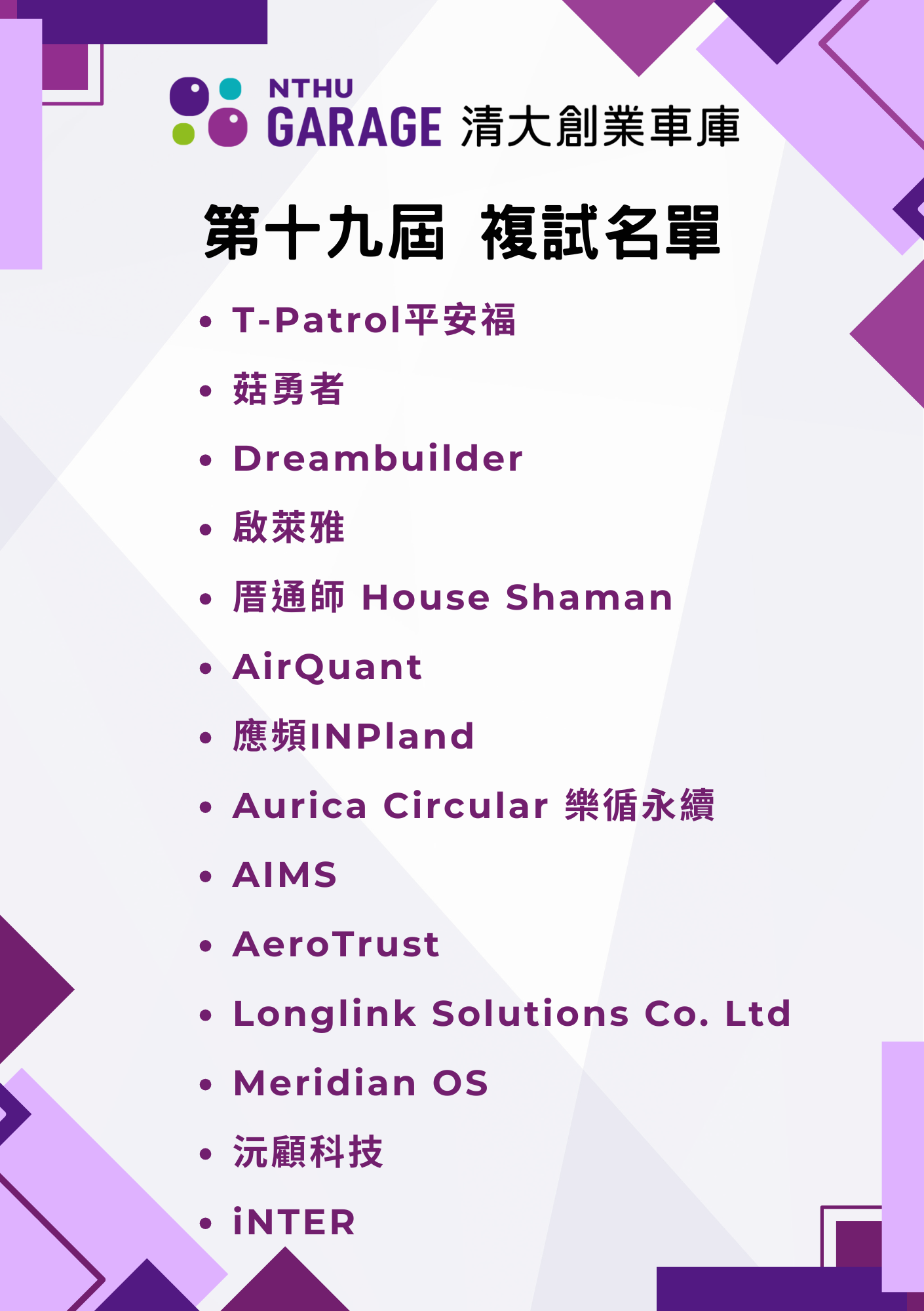 清華大學創業車庫 NTHU Garage 第十九屆團隊 複試名單公布！